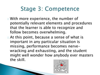 Levels of Student Skill acquisition in teaching methodology | PPTX