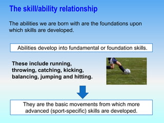 Skill and ability | PPT