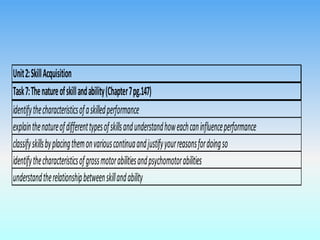 Skill and ability | PPT