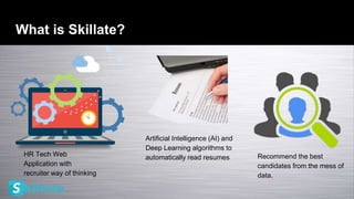 Skillate | PPTX