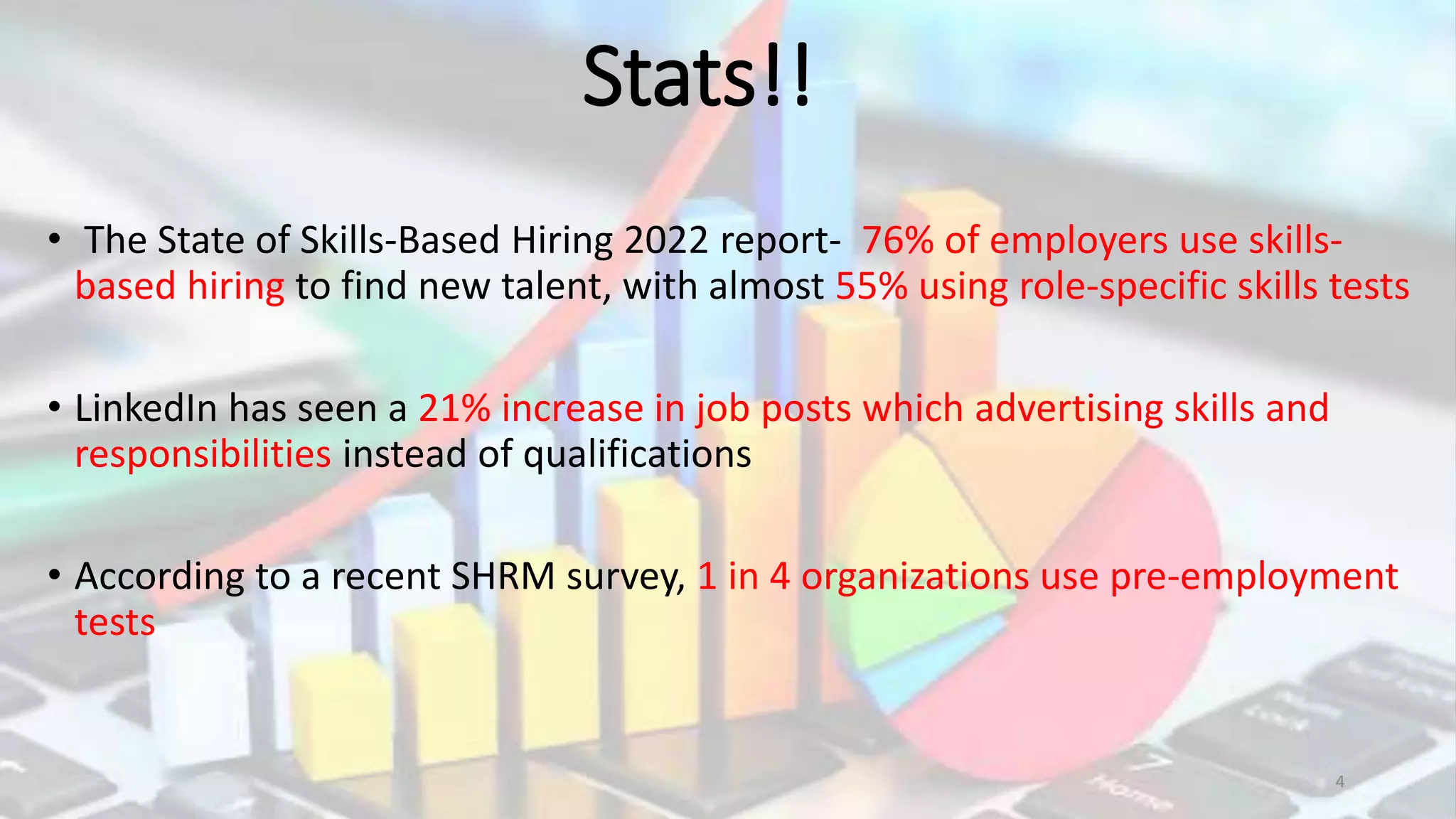 Skill Based Hiring.pptx
