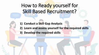 Skill Based Hiring.pptx
