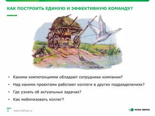 Корпоративная профессиональная сеть Skillber | PPT