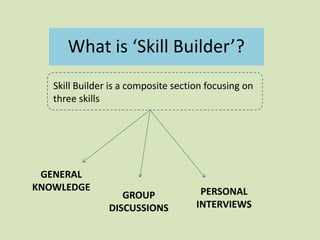 Skill builder intro | PPTX | Science