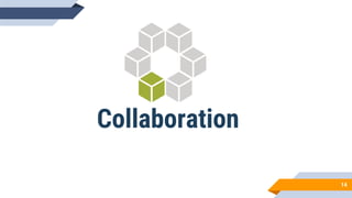 Skill Building Blocks.pptx