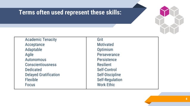 Skill Building Blocks.pptx