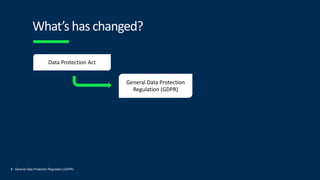 skillcast-gdpr-training-presentation-q320.pptx