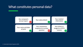 skillcast-gdpr-training-presentation-q320.pptx