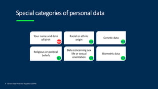 skillcast-gdpr-training-presentation-q320.pptx