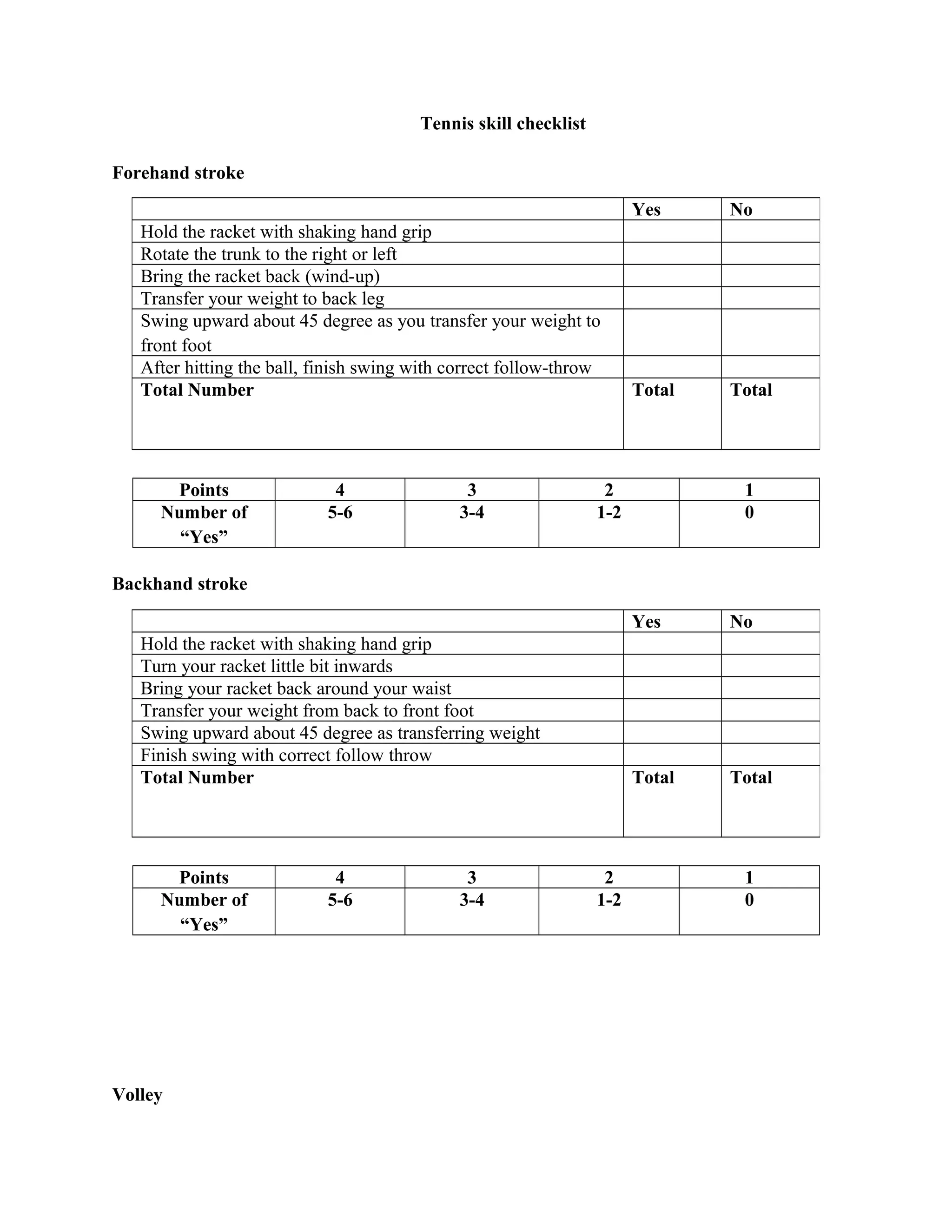Skill checklist assessment | DOC