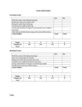 Skill checklist assessment | DOC