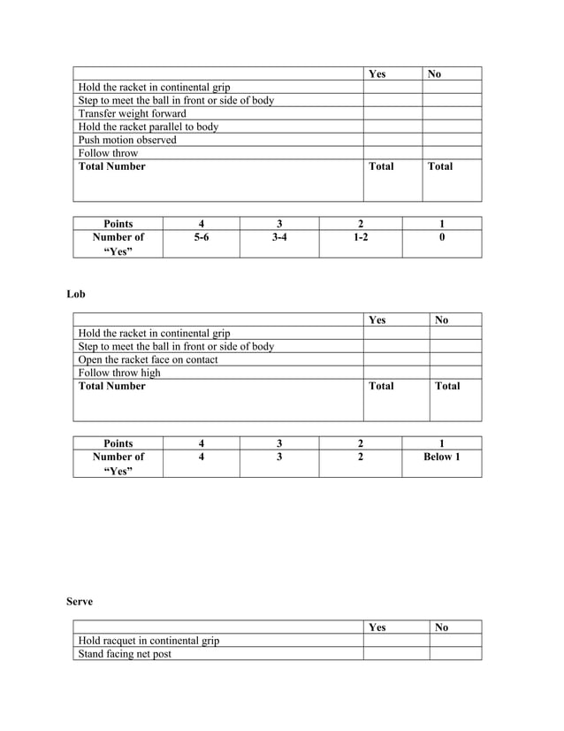 Skill checklist assessment | DOC