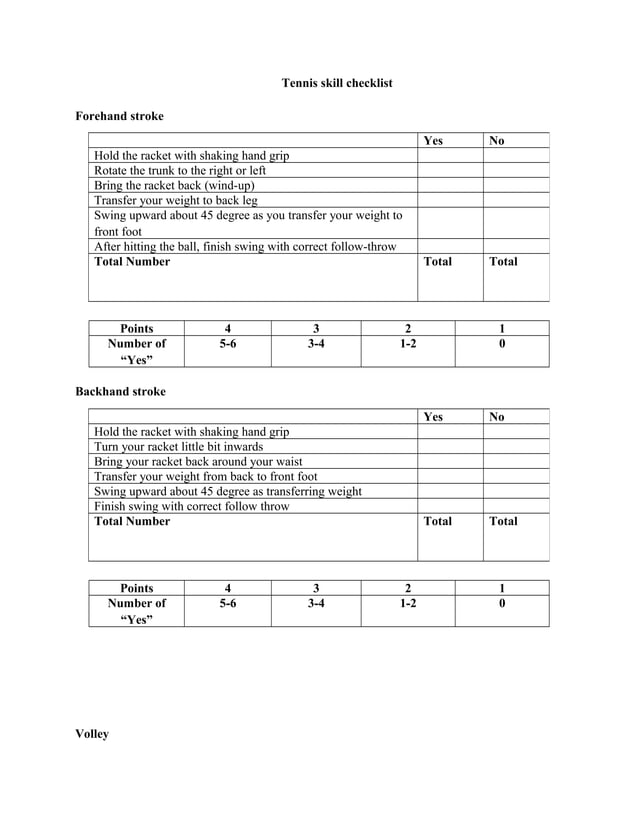 Skill checklist assessment | PDF