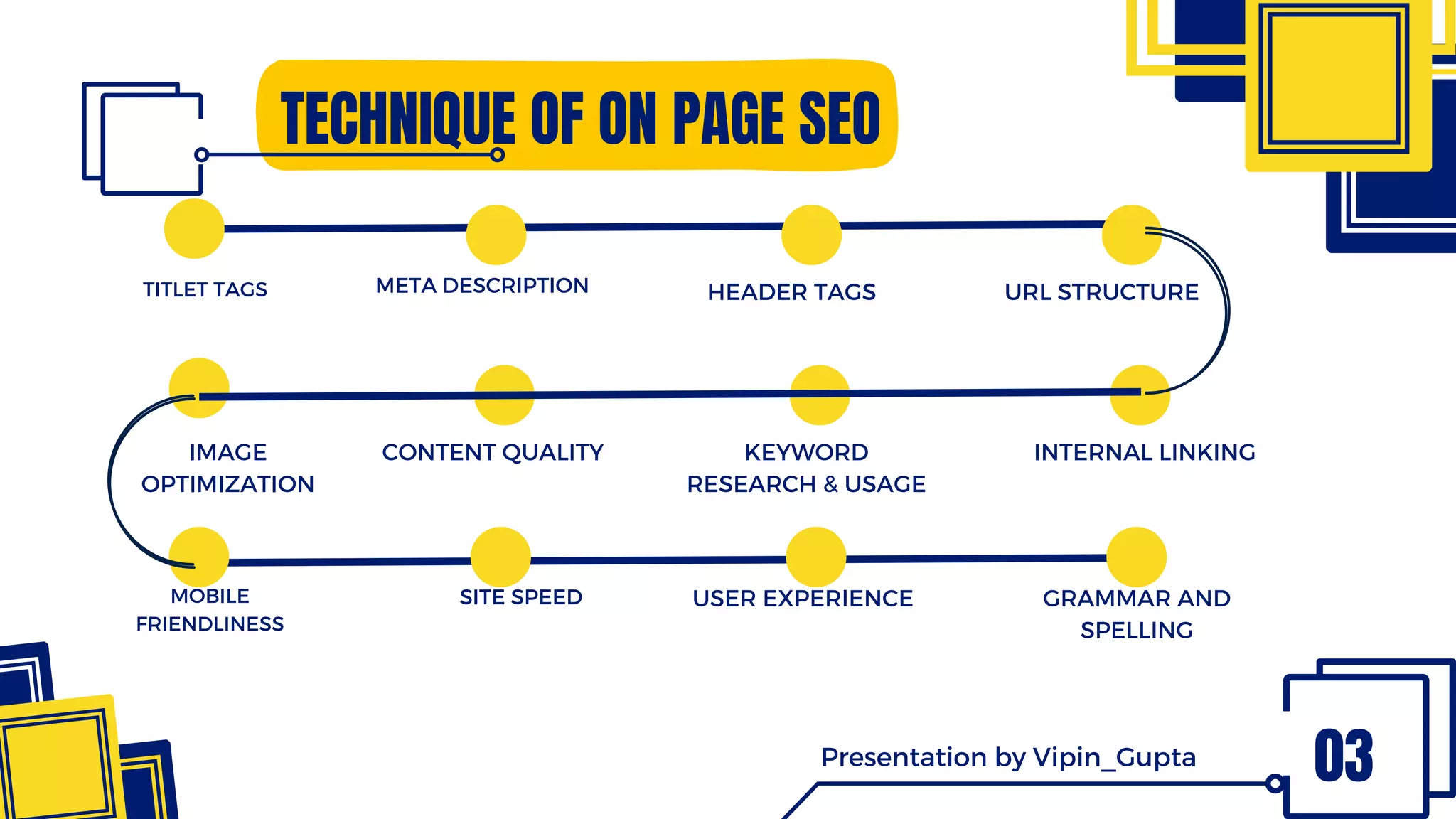 skillcircle presentation by vipin gupta (1).pdf