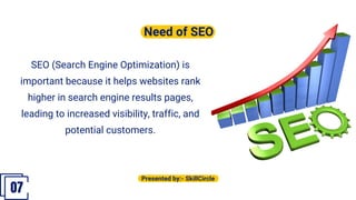 skillcircle presentation types of SEO (7).pdf