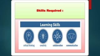 Skill creativity | PPT