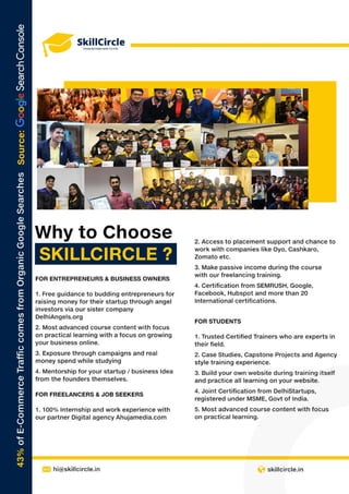 Skill Cricle Brochure | PDF
