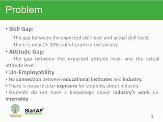 Skill development | PPTX
