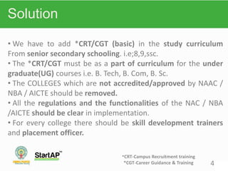 Skill development | PPT