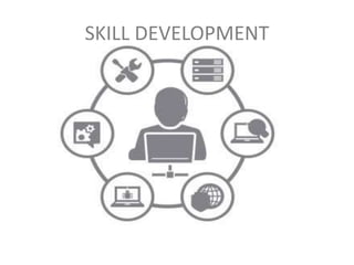 Skills Development Clipart