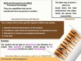 Skill development | PDF