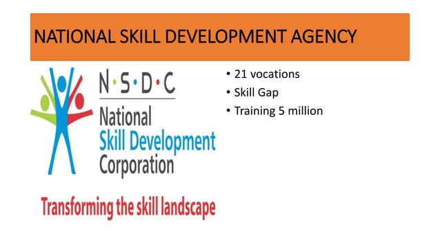 SKill Development.ppt