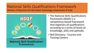 SKill Development.ppt