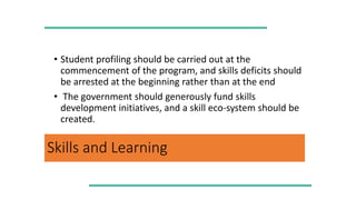 SKill Development.ppt