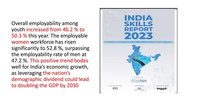 SKill Development.ppt