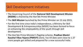 SKill Development.ppt