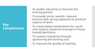 Government schemes for Skill Development.pptx