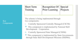 Government schemes for Skill Development.pptx
