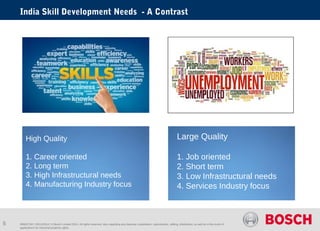 Skill Development at Bosch and Reflection on Use of OER by Dr. O P Goel ...