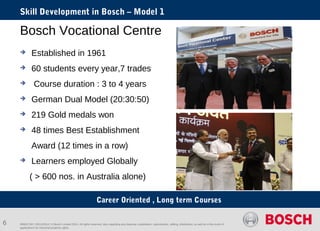 Skill Development at Bosch and Reflection on Use of OER by Dr. O P Goel ...