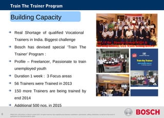 Skill Development at Bosch and Reflection on Use of OER by Dr. O P Goel ...