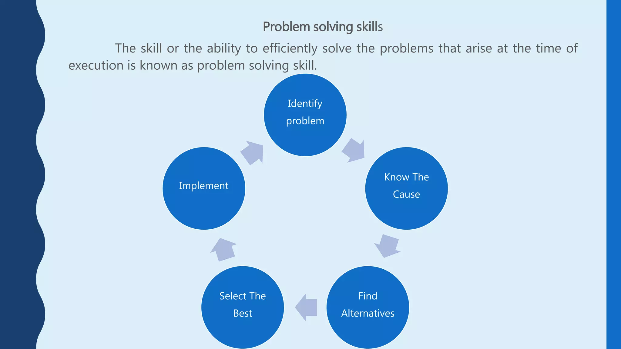 Skill development for personal excellence slideshare | PPTX