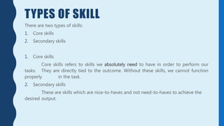 Skill development for personal excellence slideshare | PPTX