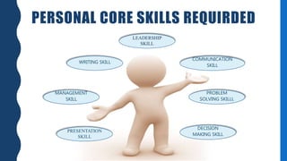 Skill development for personal excellence slideshare | PPTX
