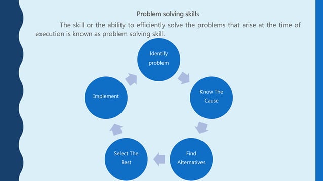 Skill development for personal excellence slideshare | PPTX