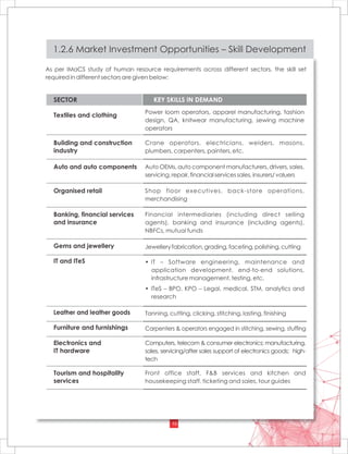 Skill Development in Odisha | PDF