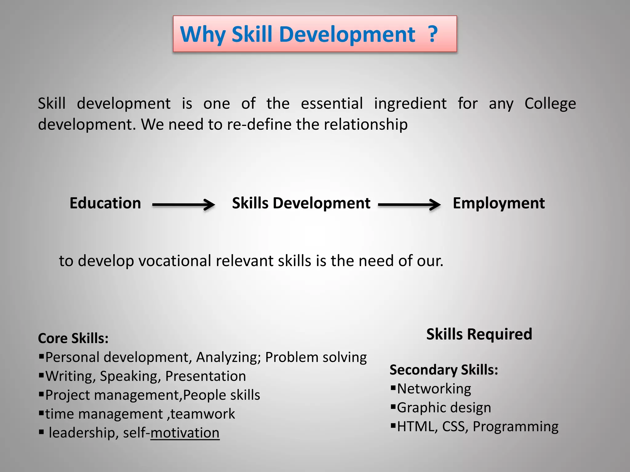 Skill development programme | PPTX