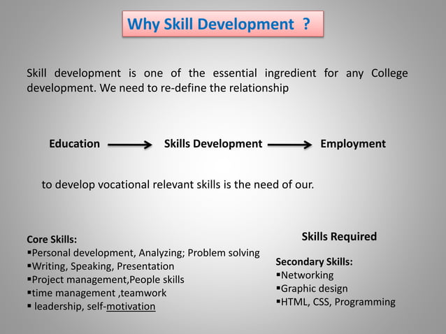 Skill development programme | PPTX | Vocational Training | Careers