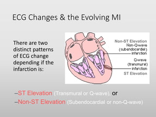 Skill ECG (1) Ischemia for students .pptx