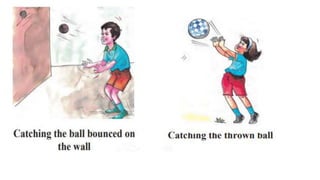 Skilled based activities | PPTX