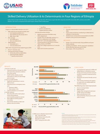 Skilled Delivery Utilizations & Its Determinants in Four Regions of ...