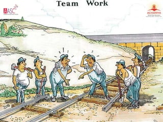 Skilled man power | PDF