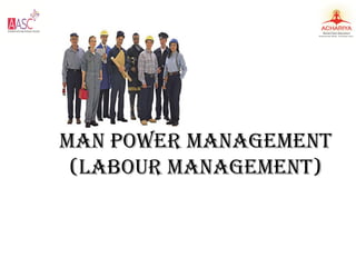 Skilled man power | PDF
