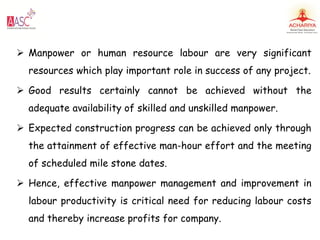 Skilled man power | PDF