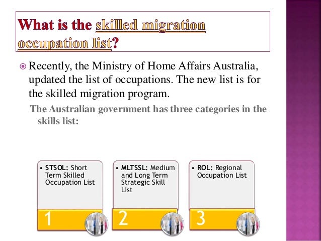 Australia Skilled Occupation List in 2022 – Aptech Visa | PPTX