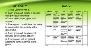 SKILLED TEACHING DEMONSTRATION.1669545342286.pptx